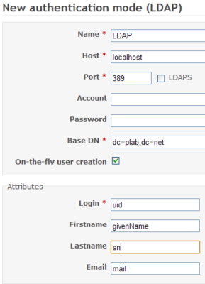 S/W 개발 기반 시스템 구성 – 4. Redmine 설치 | The Dream of Super Surplus Power